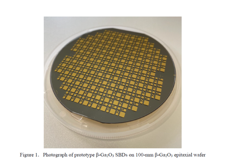 High-quality 100-mm β-type gallium oxide epitaxial wafers have been ...